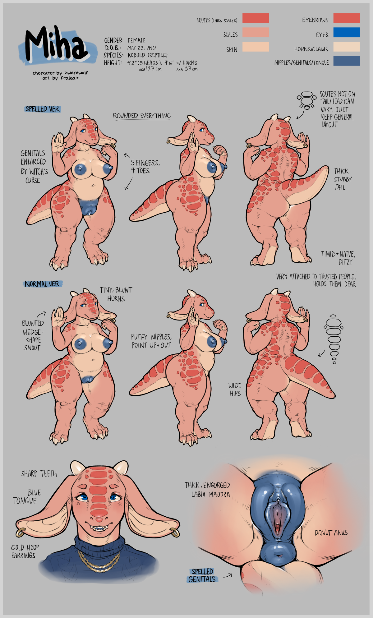 Rule 34 5 Fingers Anthro Anus Areola Biped Breasts Claws Color Swatch Countershade Tail